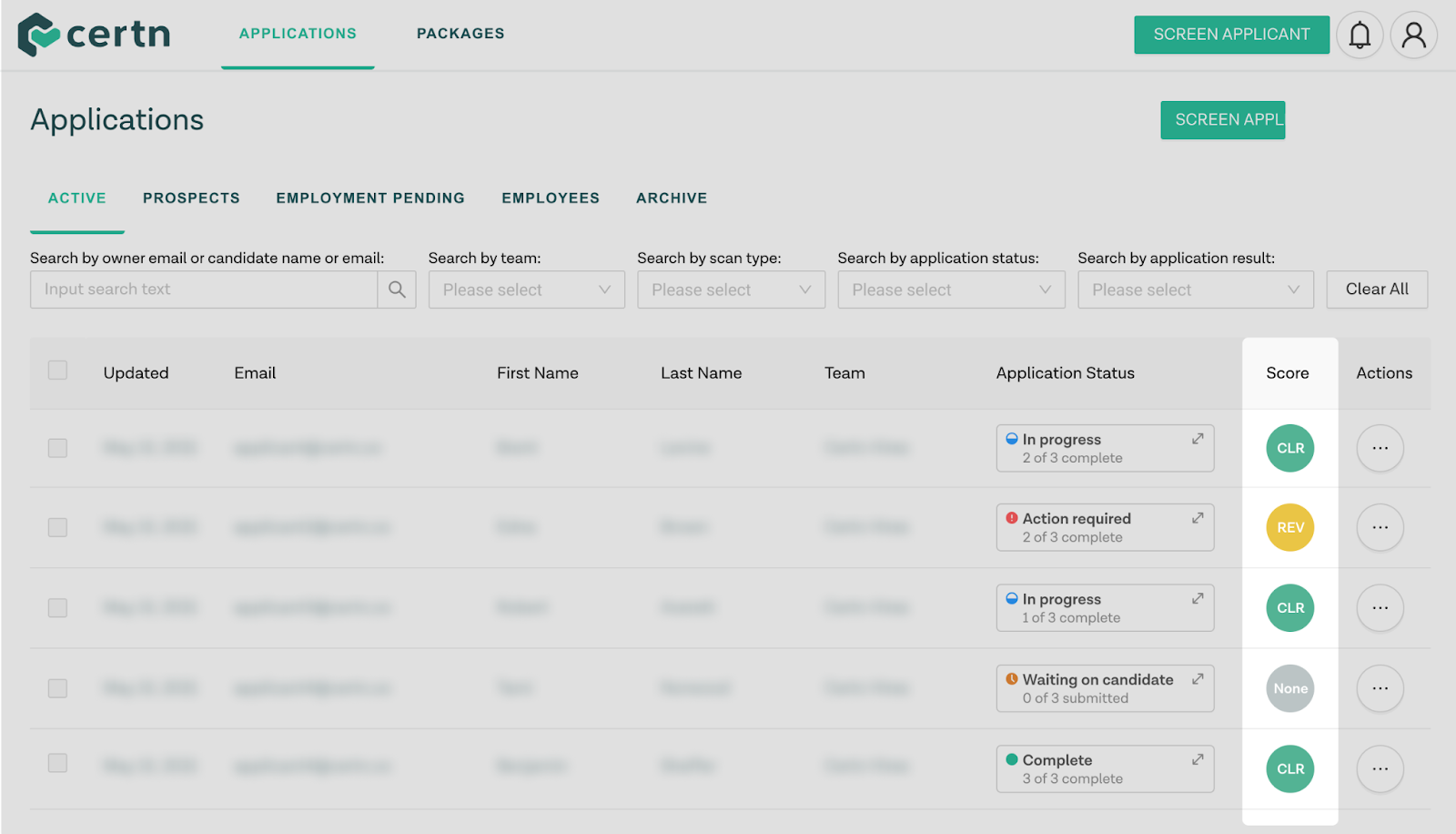 Application scores – Certn